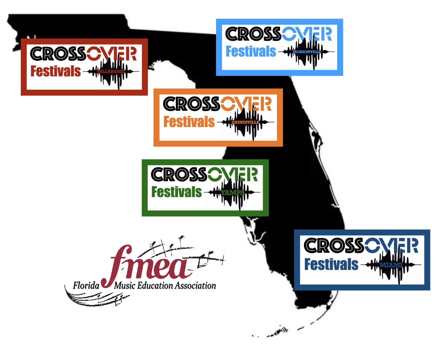 FMEA Crossover Festivals